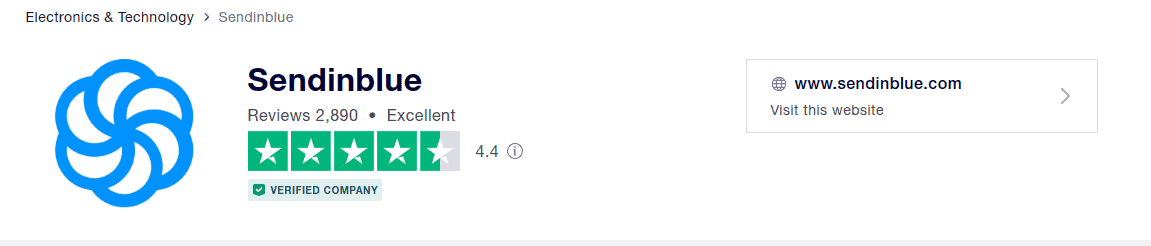 Sendinblue Review: Best Email Marketing For Small Buisness?
